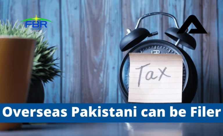 Income Tax On IT Services In Pakistan | Be Taxfiler | E-Filing